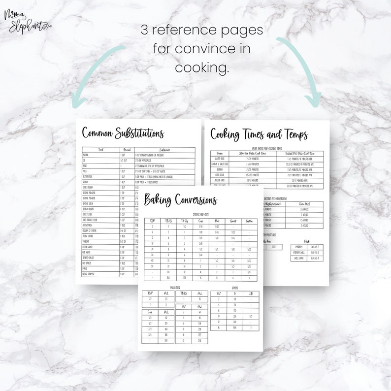 Meal Planning Digital Planner Inserts Fridge Inventory | Etsy
