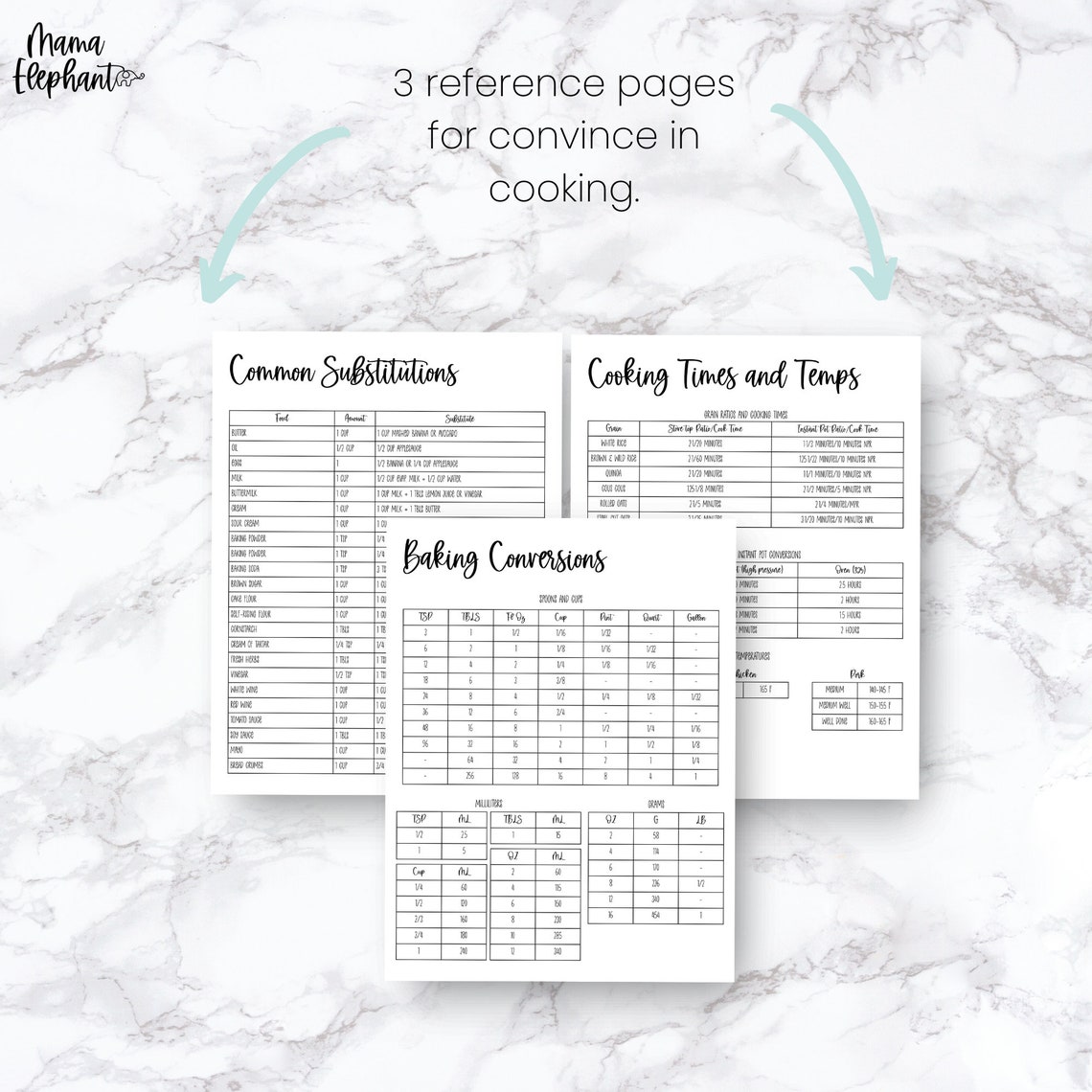 Meal Planning Digital Planner Inserts Fridge Inventory - Etsy