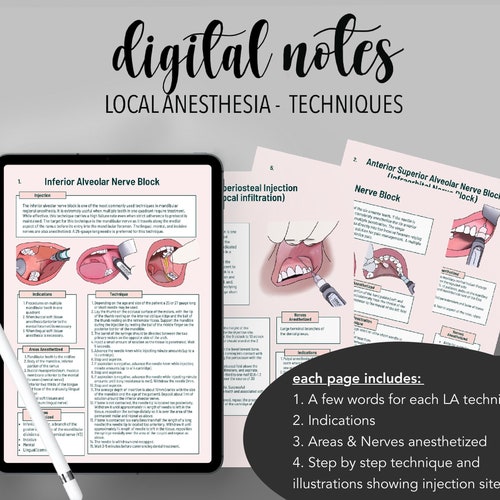 ULTIMATE Local Regional Anesthesia Techniques BUNDLE | Etsy