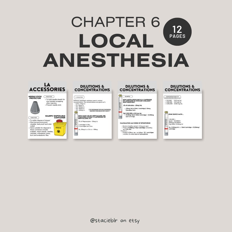 Dental Instruments Chapter 6 Local Anesthesia Pocket Guide - Etsy