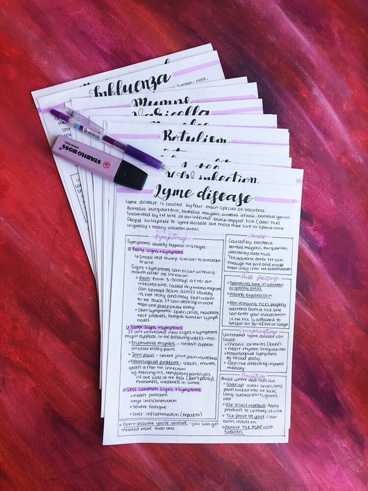 Infectious Diseases Note Set Med school Pre-med Nursing | Etsy