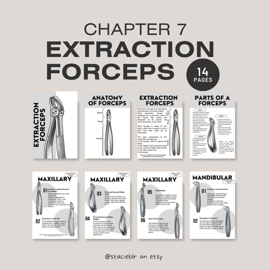 Dental Instruments Chapter 7 Extraction Forceps Pocket Guide, Dental ...