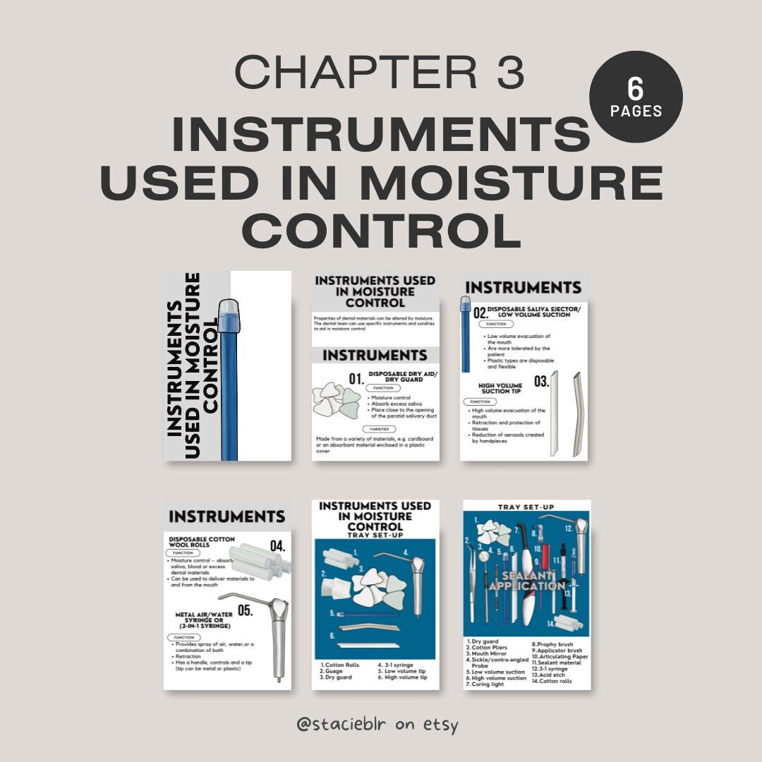 Dental Instruments Chapter 3 Instruments Used in Moisture Control ...