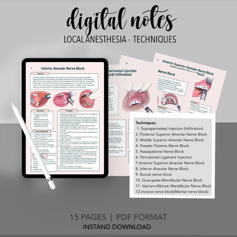 ULTIMATE Local Regional Anesthesia Techniques BUNDLE Diagrams Dental ...