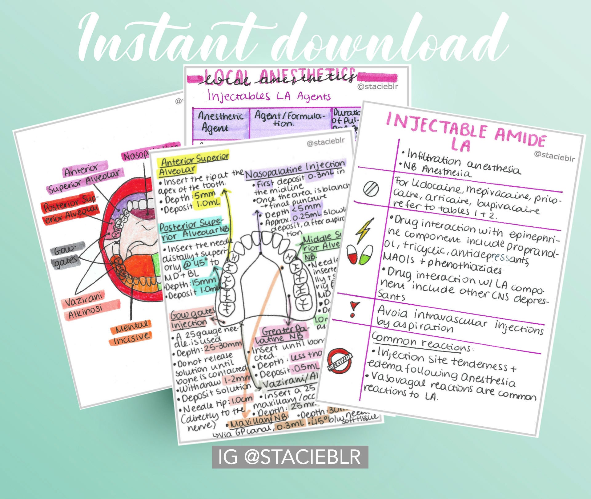 Local Anesthetics Flashcards Pharmacology for Medical, Dental Students ...