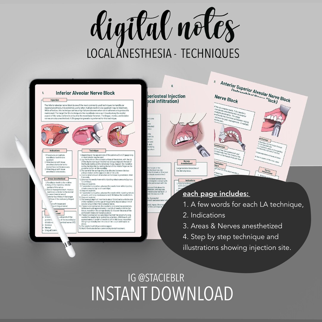 ULTIMATE Local Regional Anesthesia Techniques BUNDLE Diagrams Dental ...