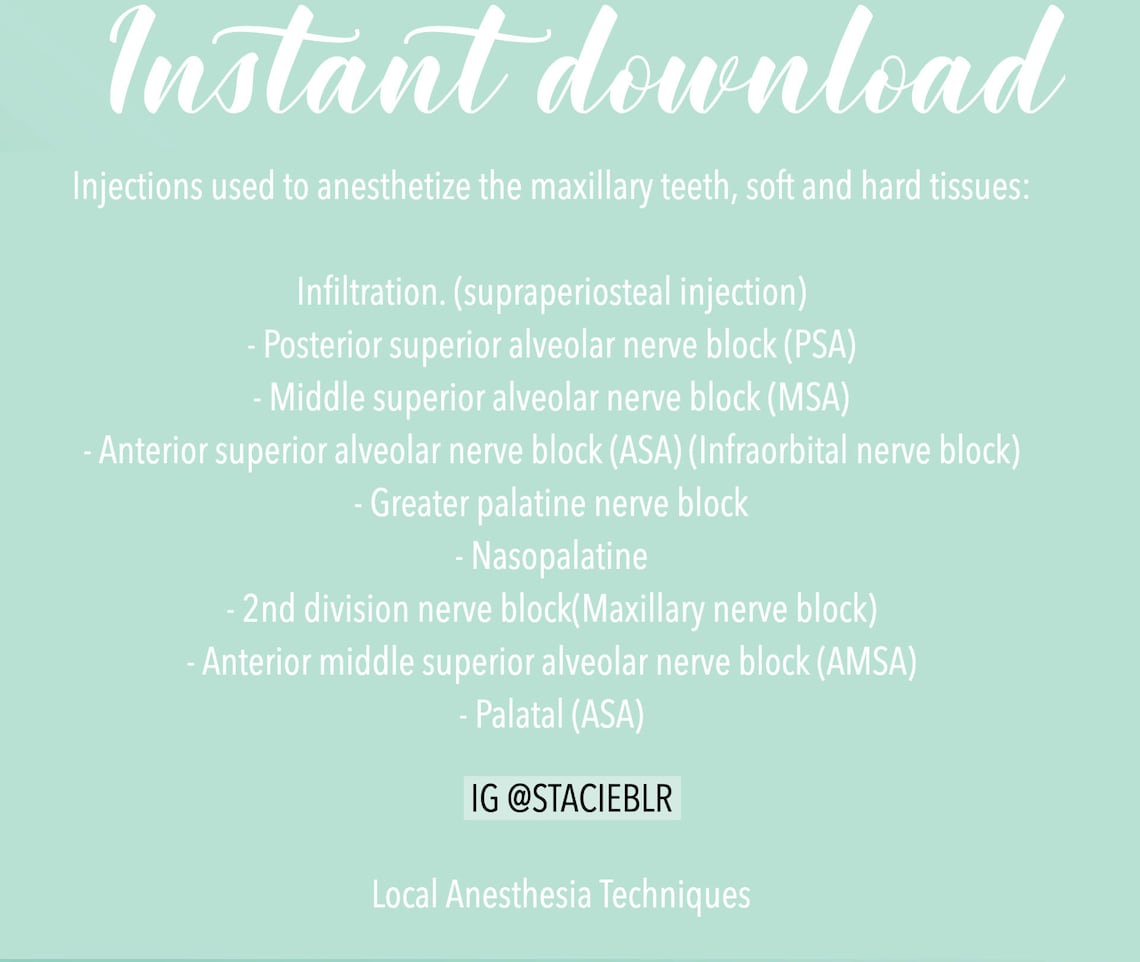 Local Anesthesia Techniques in Oral and Maxillofacial Diagrams Dental ...