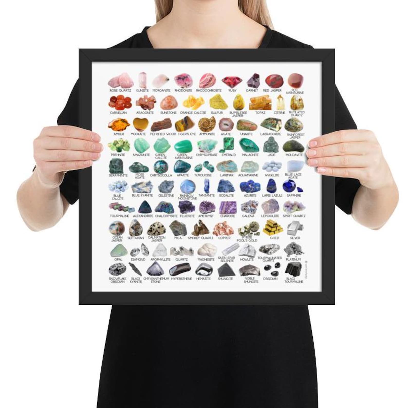 Rainbow Rocks Crystal Identification Chart: Framed Geology Poster - Etsy