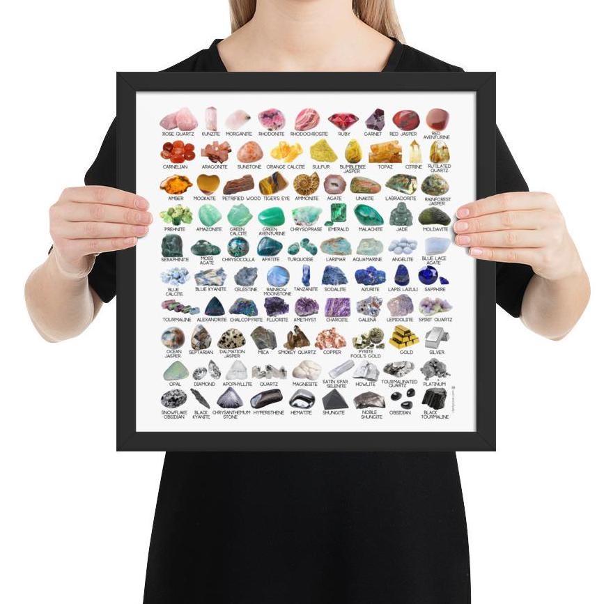 Rainbow Rocks Crystal Identification Chart: Framed Geology Poster - Etsy