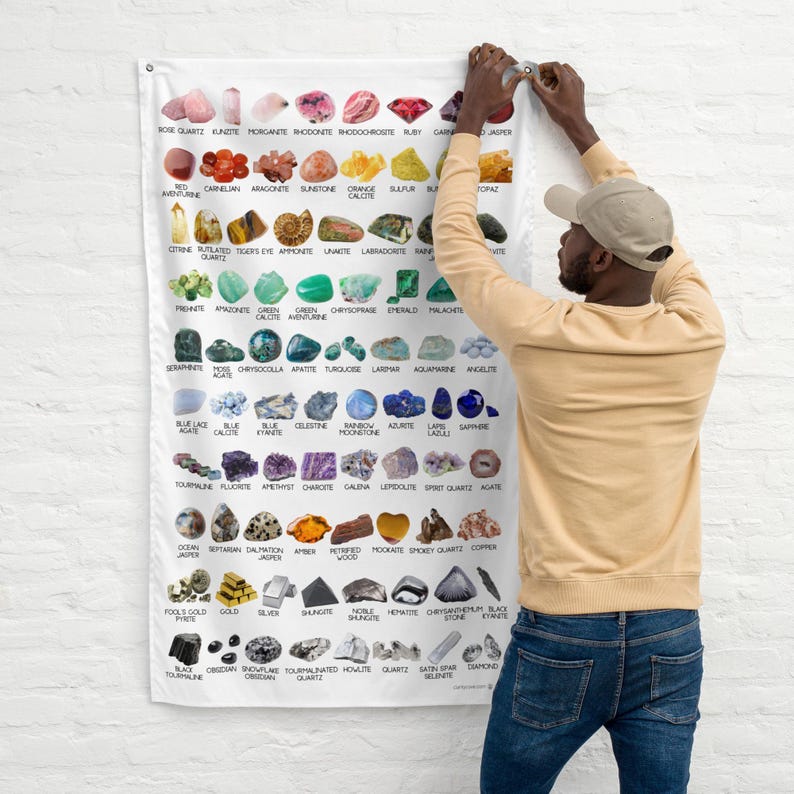 Rainbow Rocks Crystal Identification Chart Canvas Flag, Geology ...