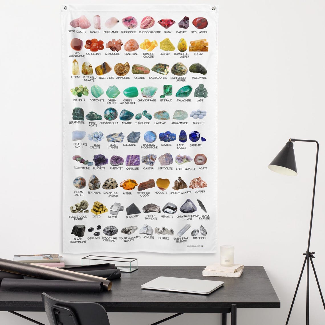 Crystal Identification Chart Canvas Flag: Geology Classroom Decor - Etsy