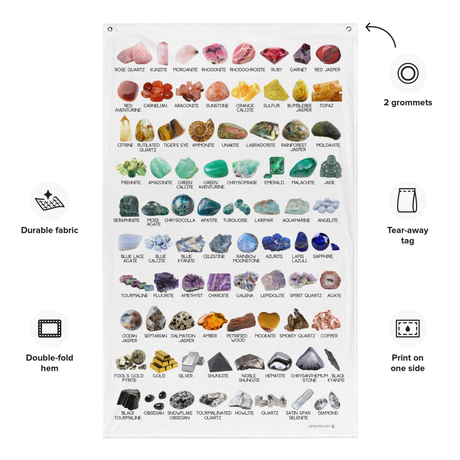 Rainbow Rocks Crystal Identification Chart Canvas Flag, Geology ...