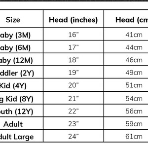 5 Panel Hat. DIY Kids Hat. PDF Sewing Pattern - Etsy