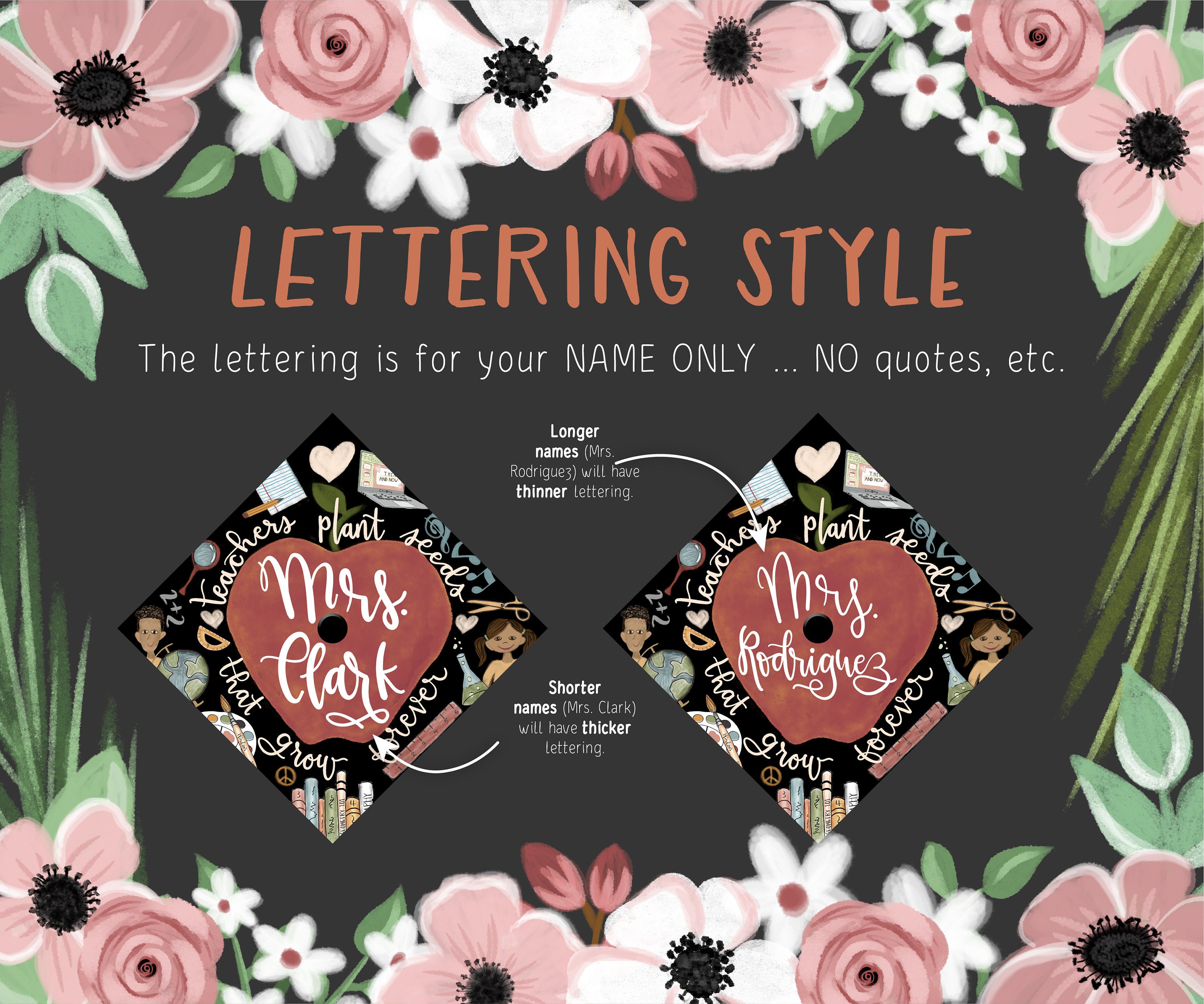 Custom Name Elementary Teacher Apple Grad Cap Topper, Digitally Painted ...