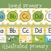 Colorful, Cheerful, Calming Lemon Theme Editable Classroom Alphabet ...