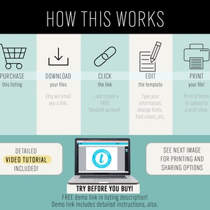 Colorful Lemon Themed Meet the Teacher Templett Template, Instant ...