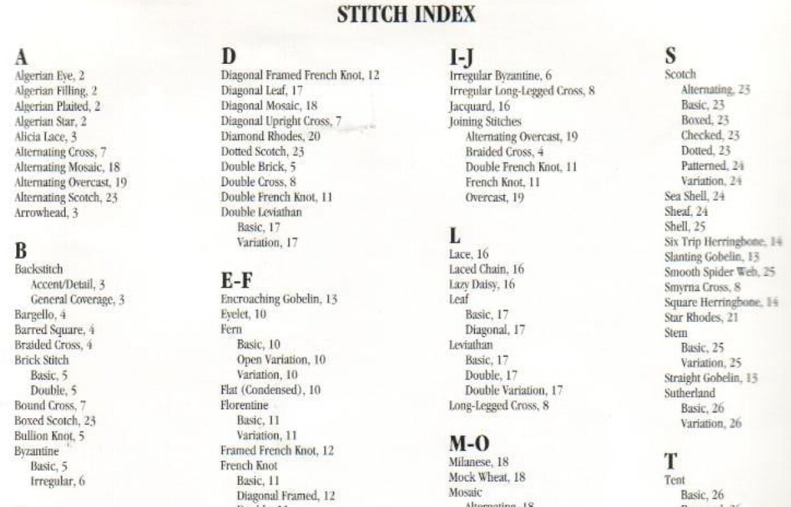 PDF Plastic Canvas Stitch Dictionary, Stitch Encyclopedia - Etsy