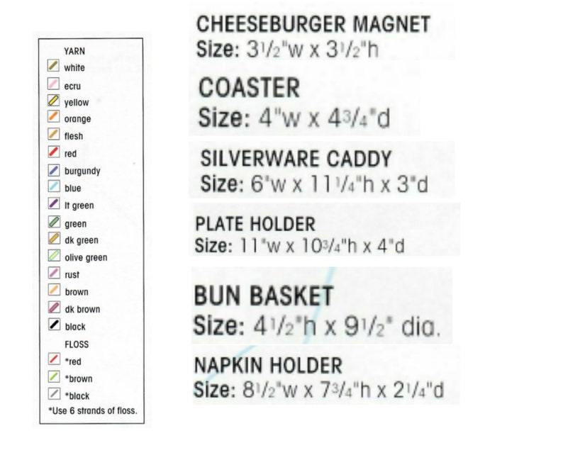 Chef Picnic Set Plastic Canvas Pattern Plate Holder Basket - Etsy