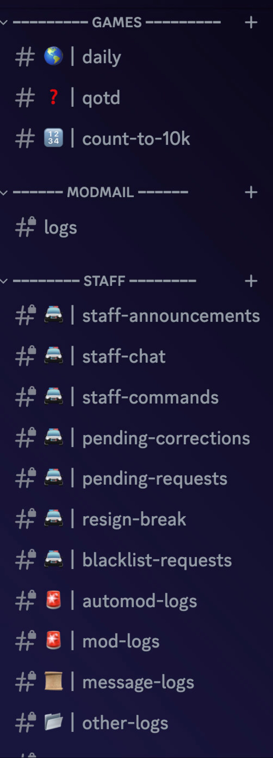 Discord Advertising Server Template - Etsy