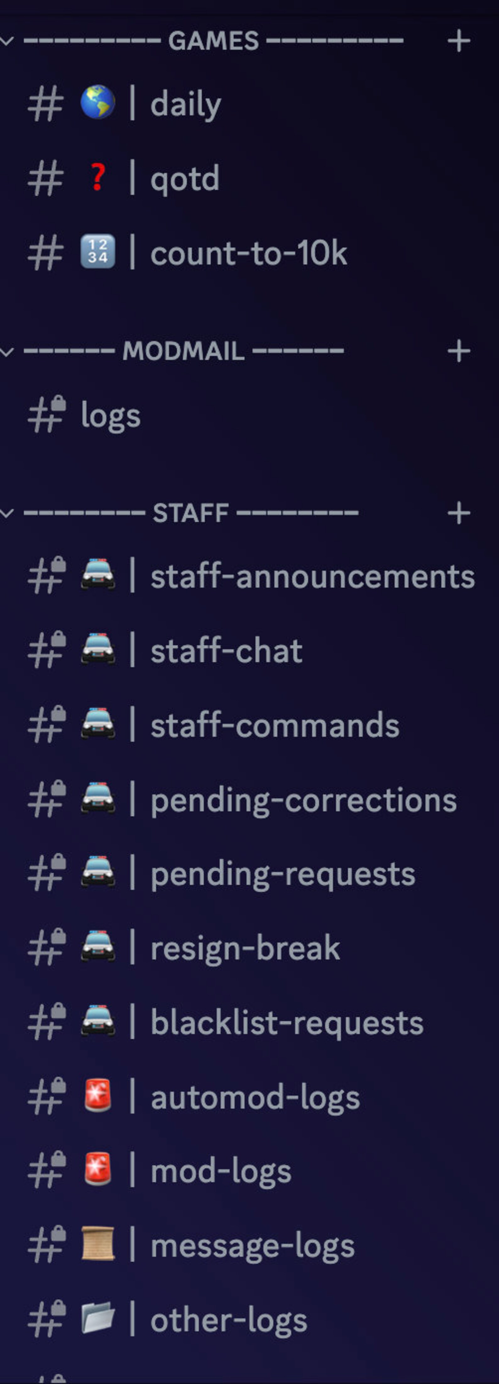 Discord Advertising Server Template - Etsy
