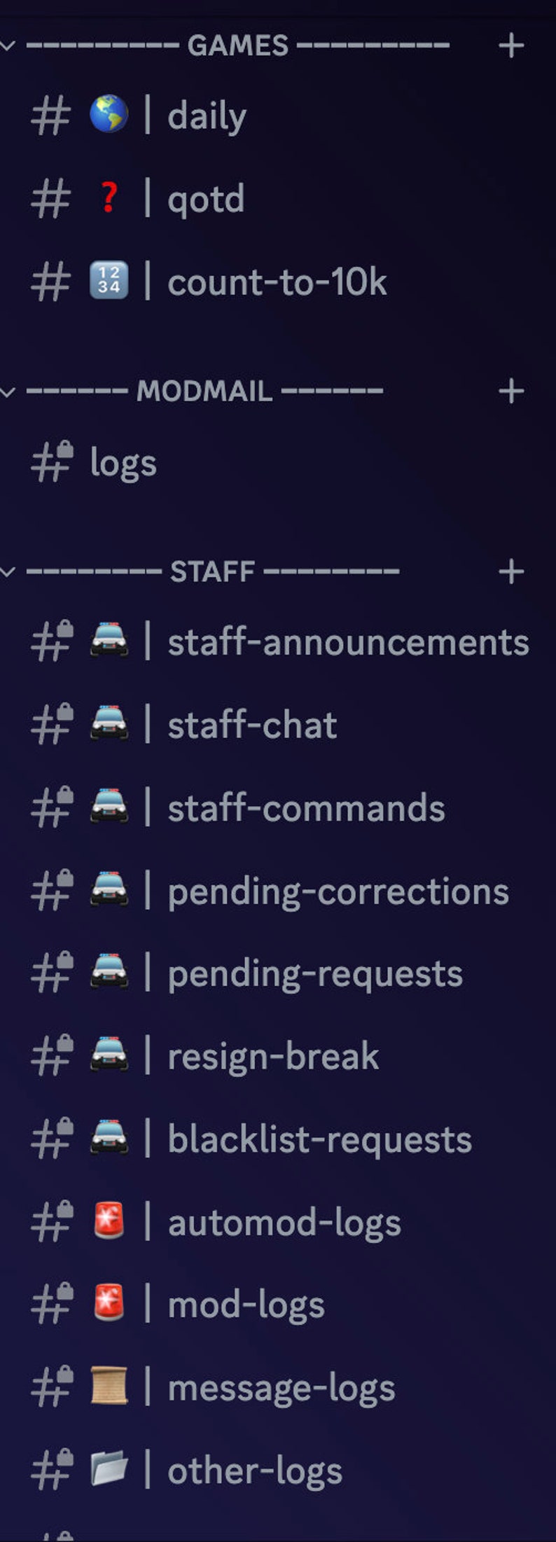 Discord Advertising Server Template - Etsy