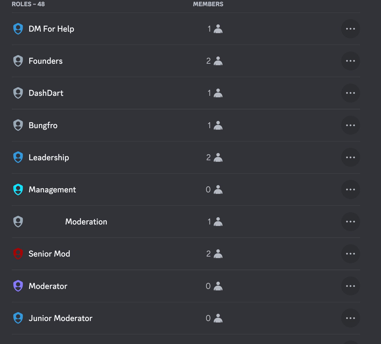 Discord Advertising Server Template - Etsy