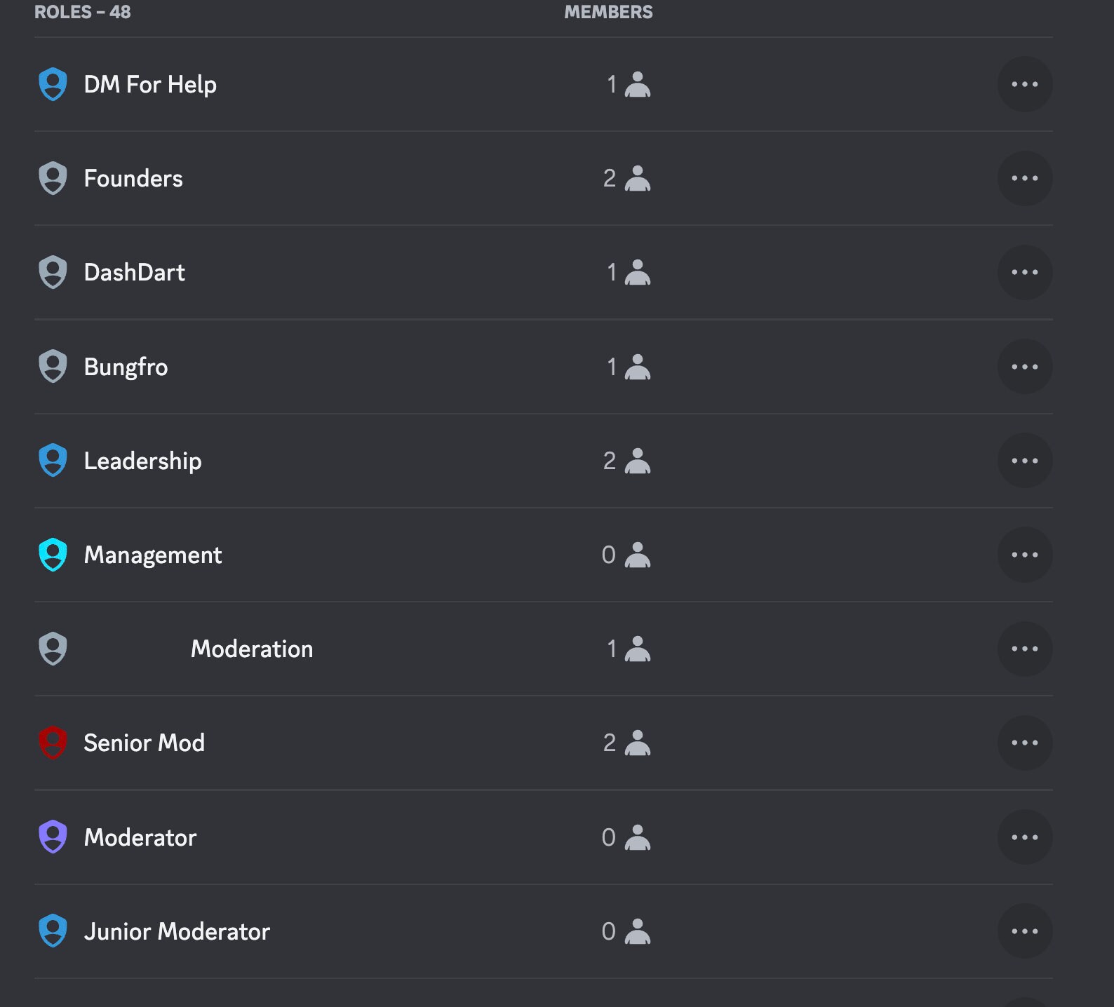 Discord Advertising Server Template - Etsy