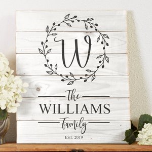 Family Name Svg Cut File. Family Last Name Svg Design. Monogram Initial ...