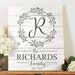 Family Name Svg Cut File. Last Name Sign Design Svg Download. Family ...