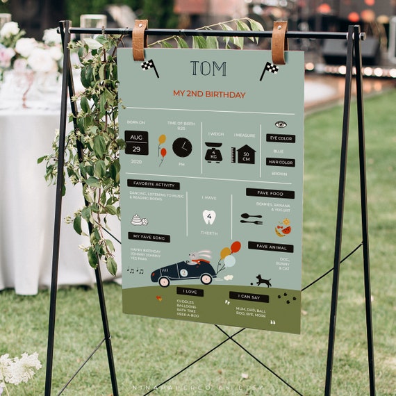 Race Car Birthday Milestone Poster, Vintage Race Car Birthday Milestone ...