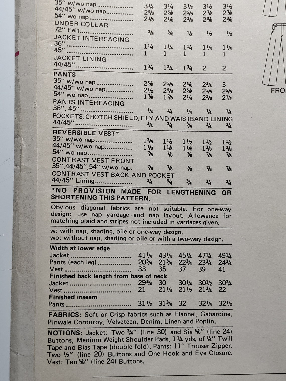 Butterick 4711 Robert L. Green Mens Jacket With Partial Lining and ...