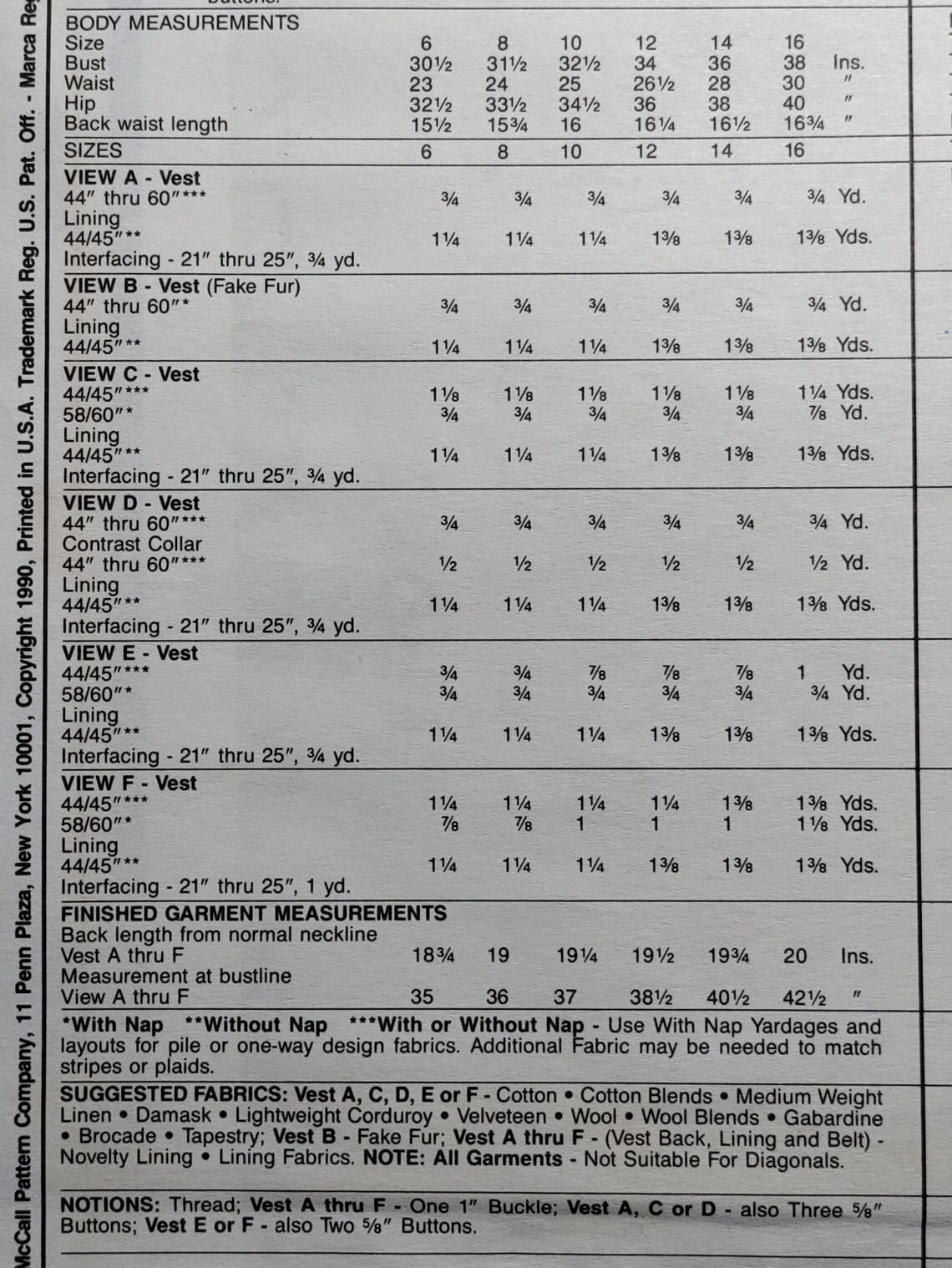 Mccall's 5064 Lined, Semi Fitted Vest, Single or Double Breasted, Pick Your Size, All Uncut and ...