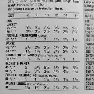 Vogue 1633 Lagerfeld Jacket and Pants, 2 Size Options Available Both ...