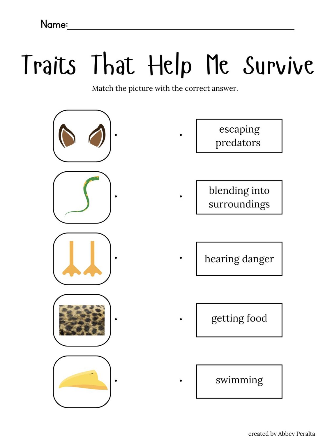 Traits & Inheritance Science Unit | Homeschool Curriculum for Ages 7–10 ...