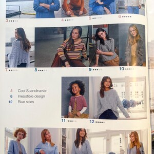 Burda Knitting Magazine Issue No 6 2022 Knit Womens Mens Patterns - Etsy