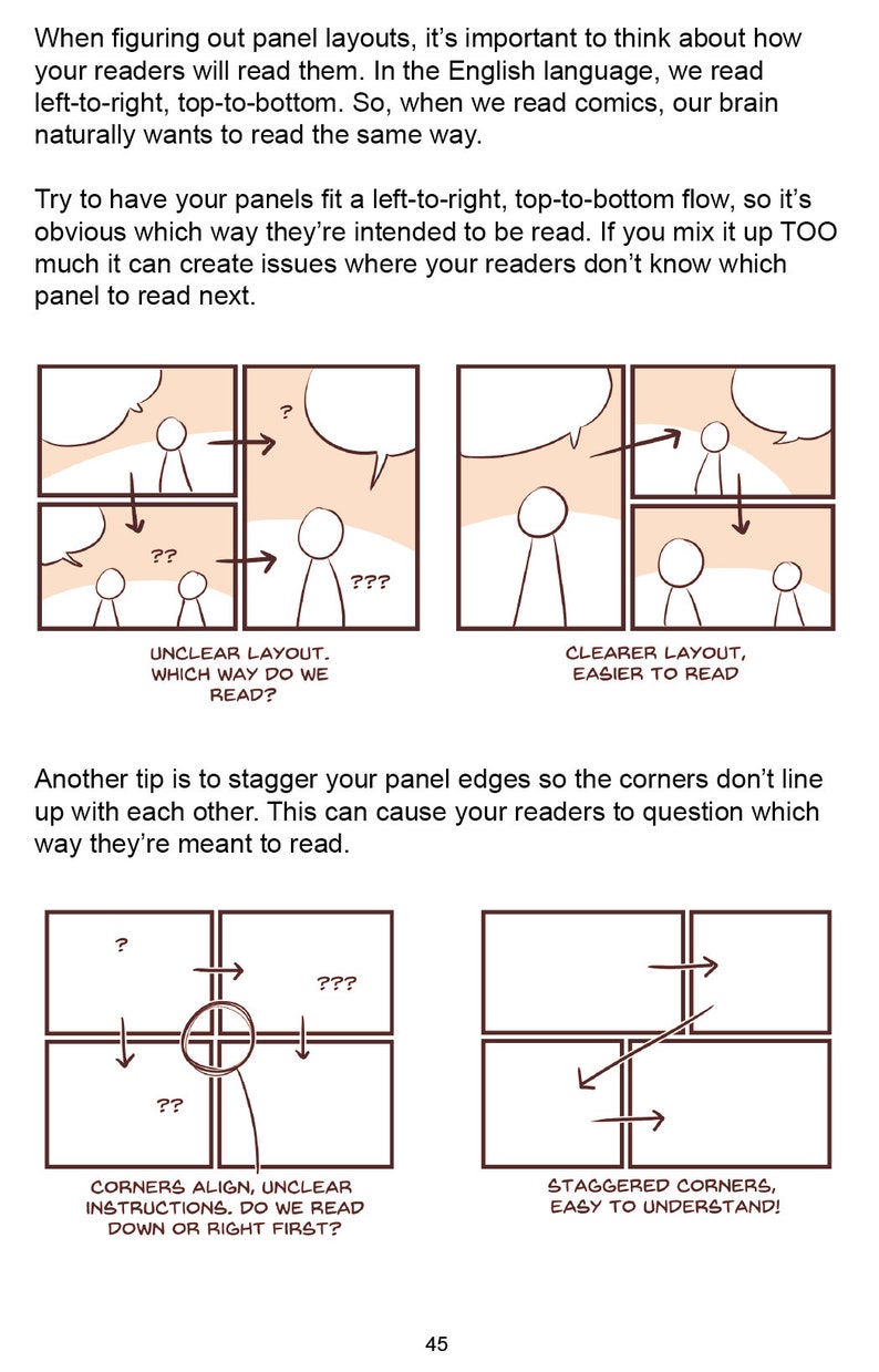 DIGITAL PDF How to Webcomic: the Ultimate Guide to Making | Etsy