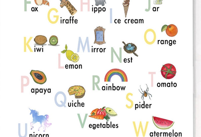 Watercolor Alphabet Poster, Alphabet Poster, Alphabet Chart, Classroom ...