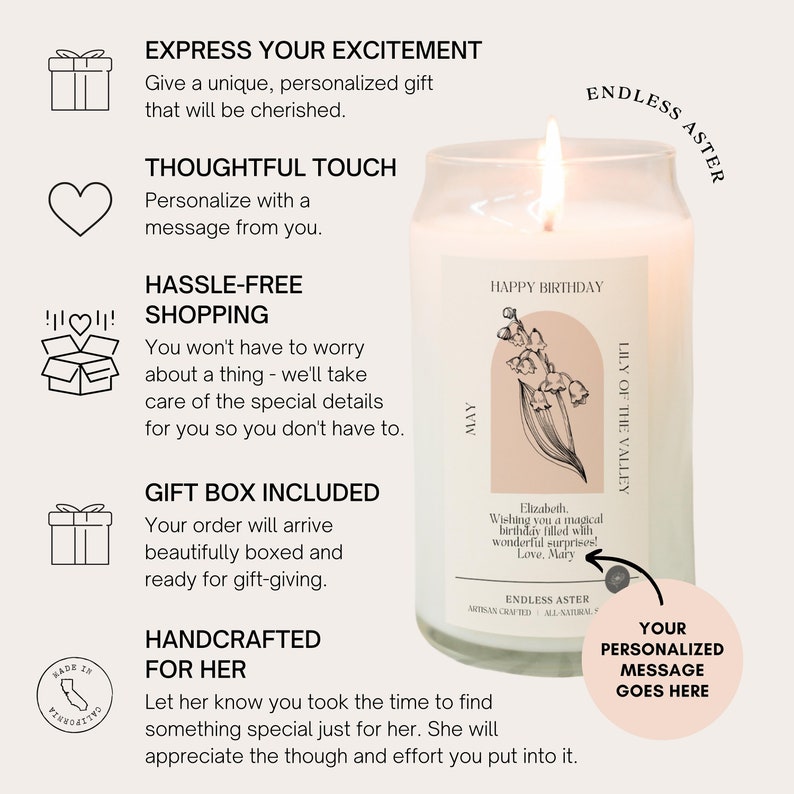 JANUARY Birth Flower Birthday Gift Box for Her Personalized - Etsy