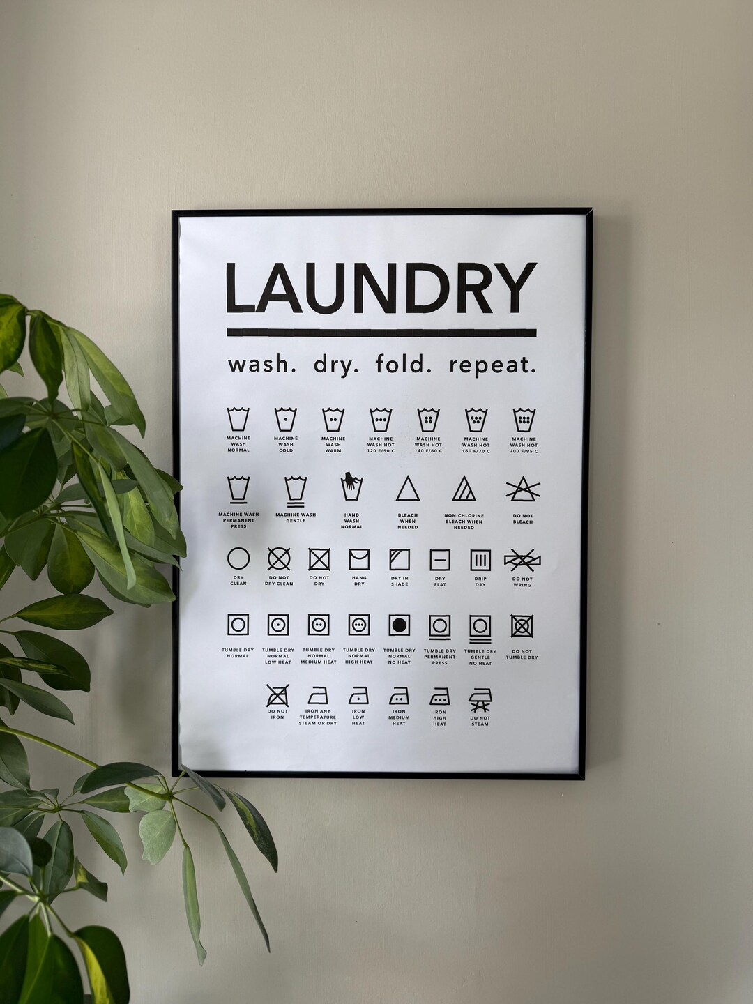 Laundry Symbols Poster - Etsy