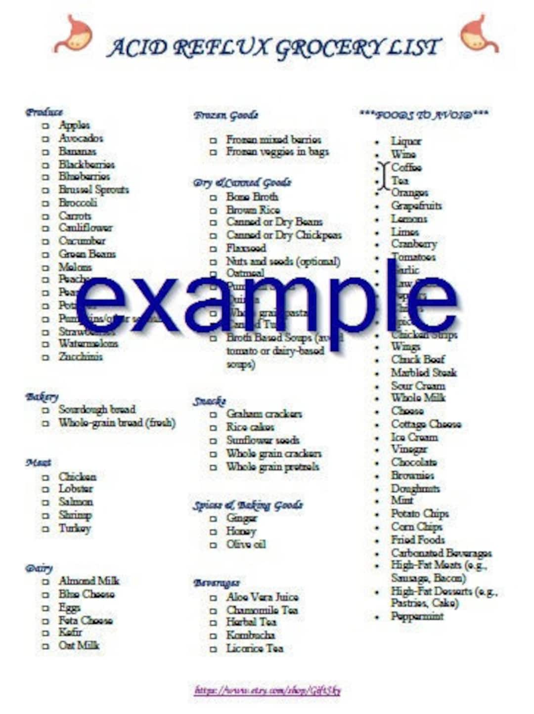 Printable Acid Reflux Friendly Heartburn Grocery Foods List PDF Instant ...
