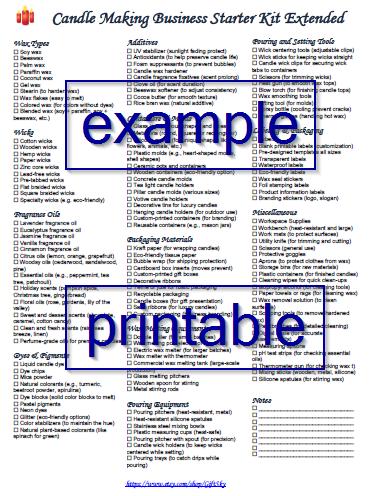 Candle Making Business Starter Kit Checklist Extended Printable Instant ...