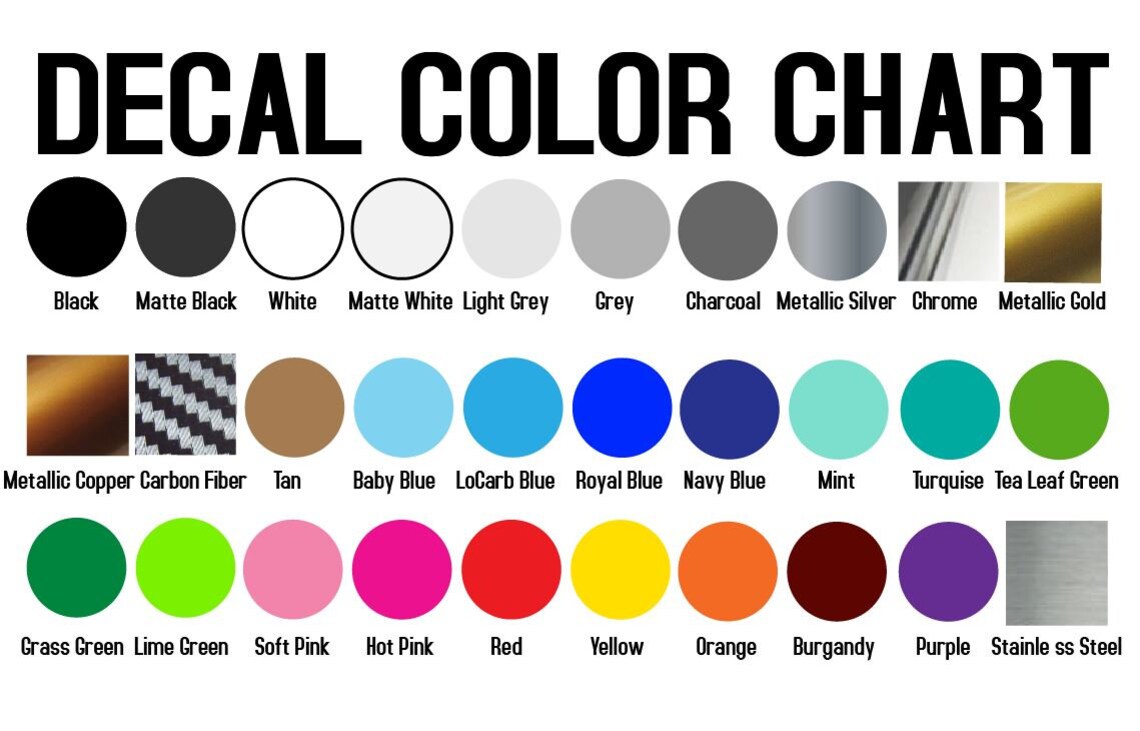 Two 12" Echo En Mexico Custom Decal Sticker for Your Car Computer ...