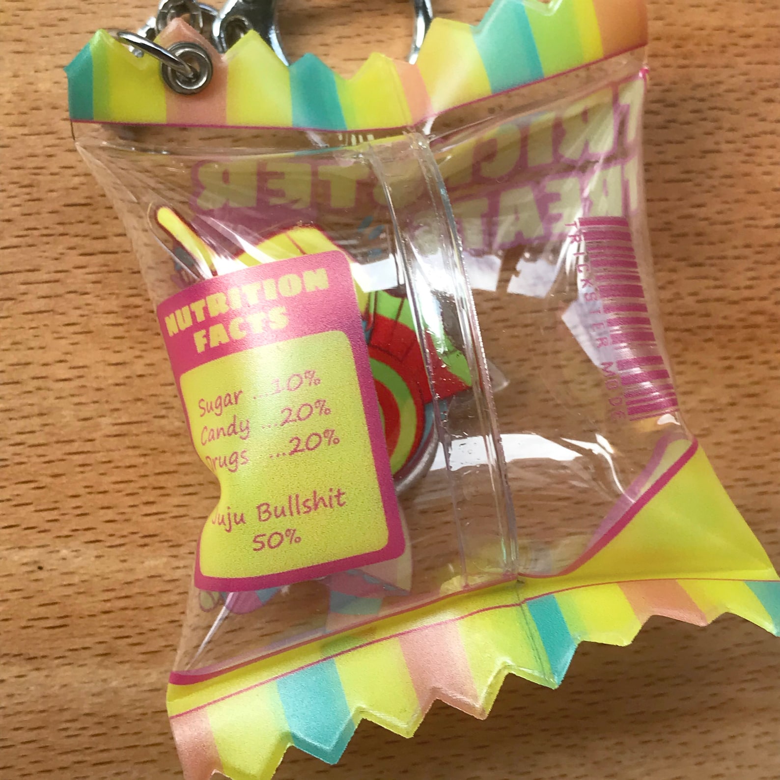 Trickster Mode Jane Crocker & Jake English Homestuck Candy - Etsy