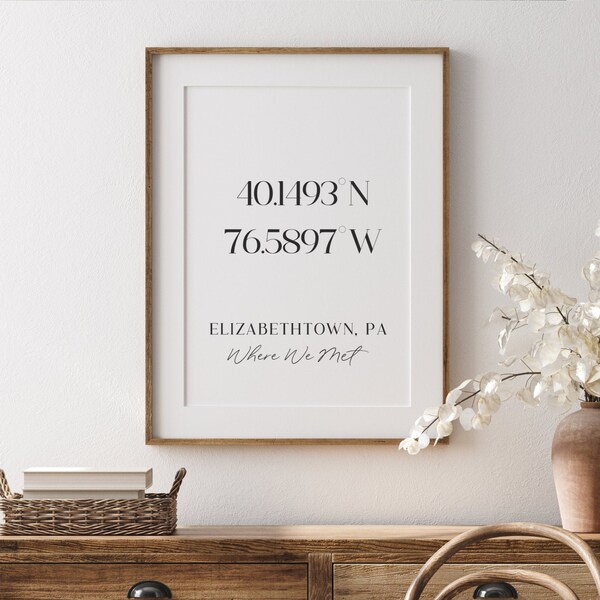 Coordinate Print - Etsy