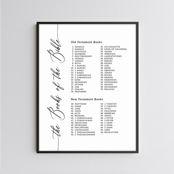 Books of the Bible Poster Printable - Etsy