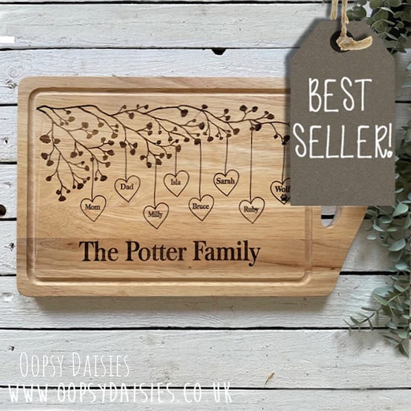 Large Family Tree Board - Etsy