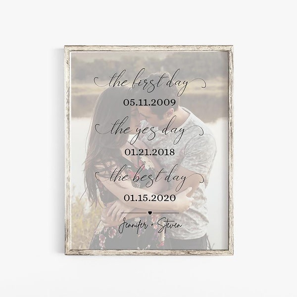 The First Day the Yes Day the Best Day Svg - Etsy