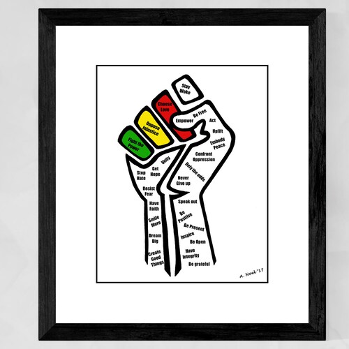 Black Lives Matter Poster - Etsy