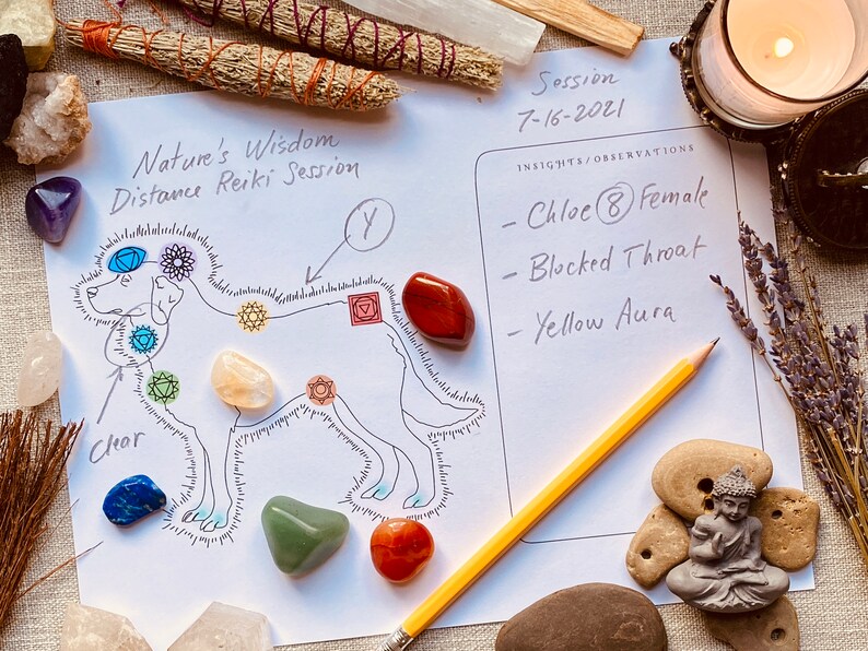 5 BUNDLE Distance Reiki Chakra Healing Board Printable - Etsy