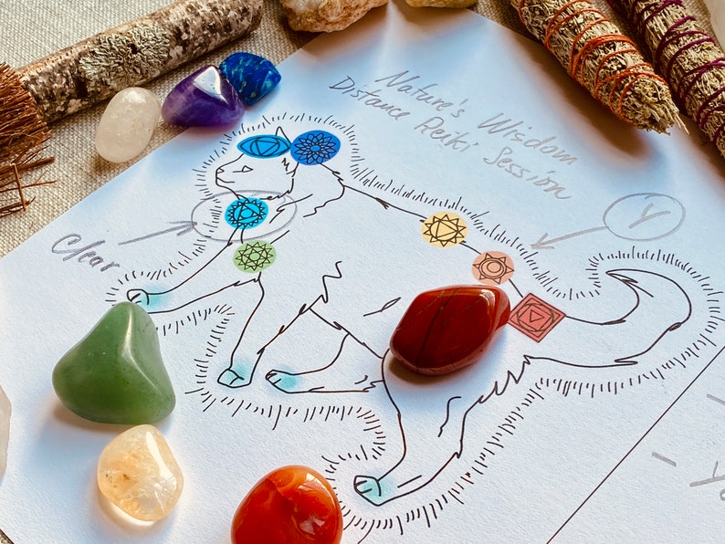 5 BUNDLE Distance Reiki Chakra Healing Board Printable - Etsy